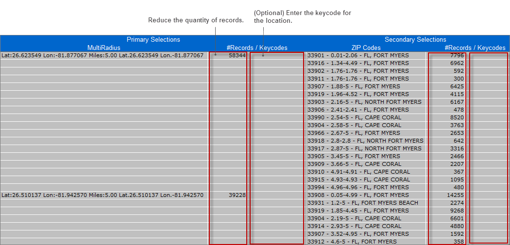 Specifying Records Quantity